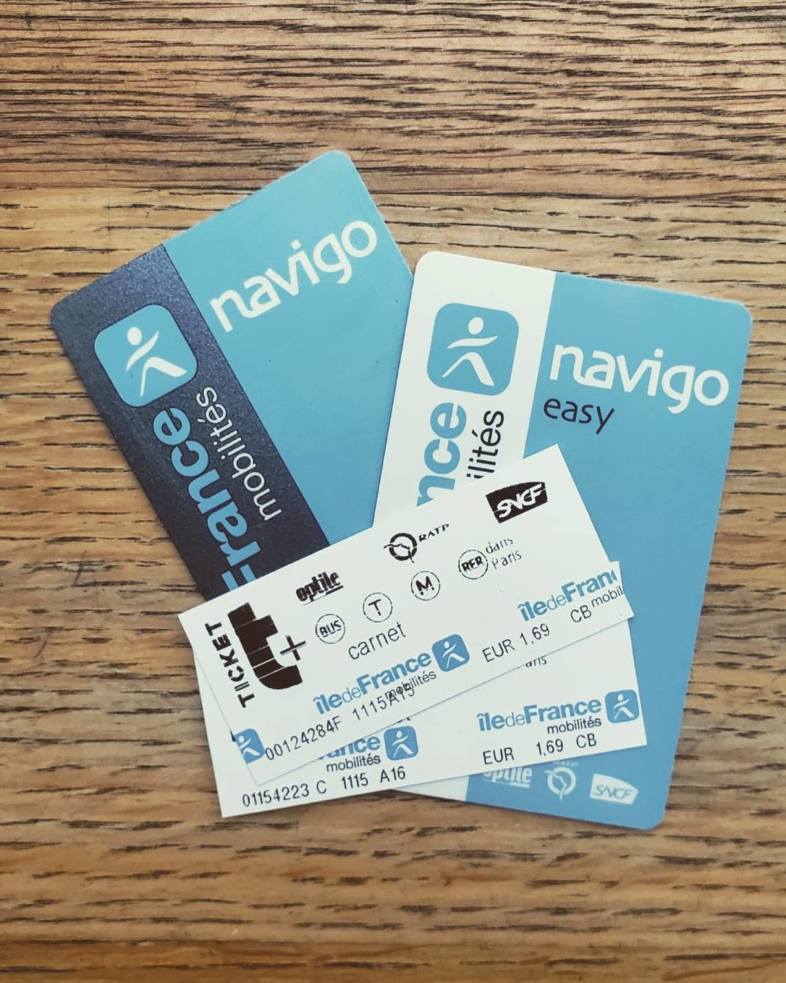 Navigating Paris Public Transportation: A Complete Guide to Tickets - A ...