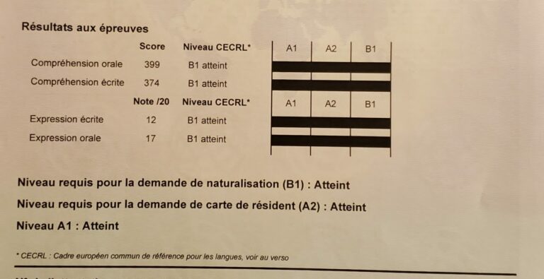 Taking the TCF for my carte de résidence application - A Buckeye in Paris