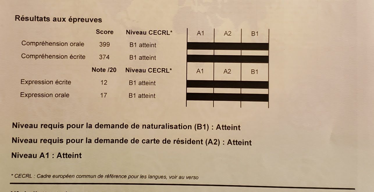Taking the TCF for my carte de résidence application - A Buckeye in Paris